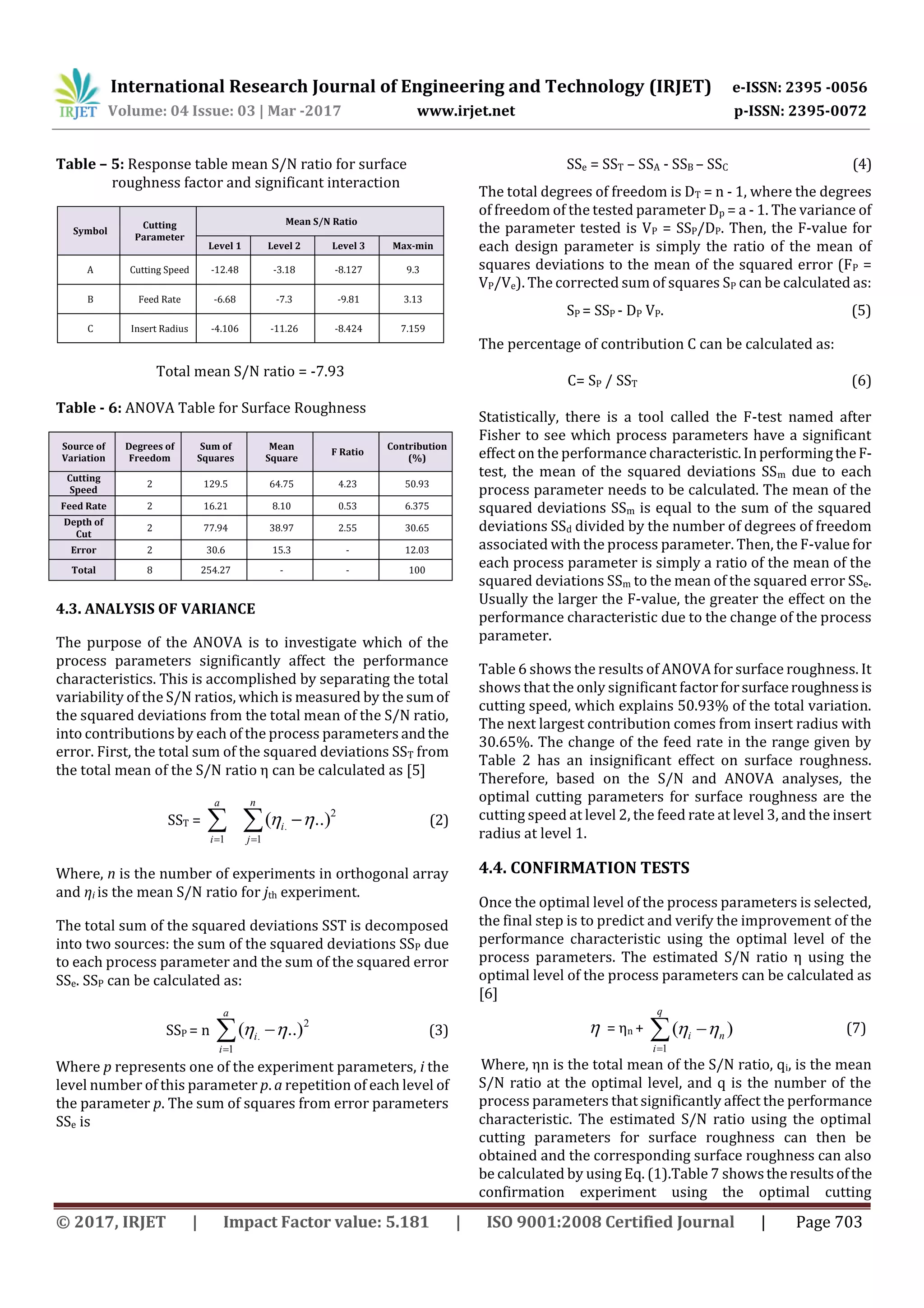 Enhancing the Submersible Pump Rotor Performance by Taguchi Optimization Technique For Turning ...