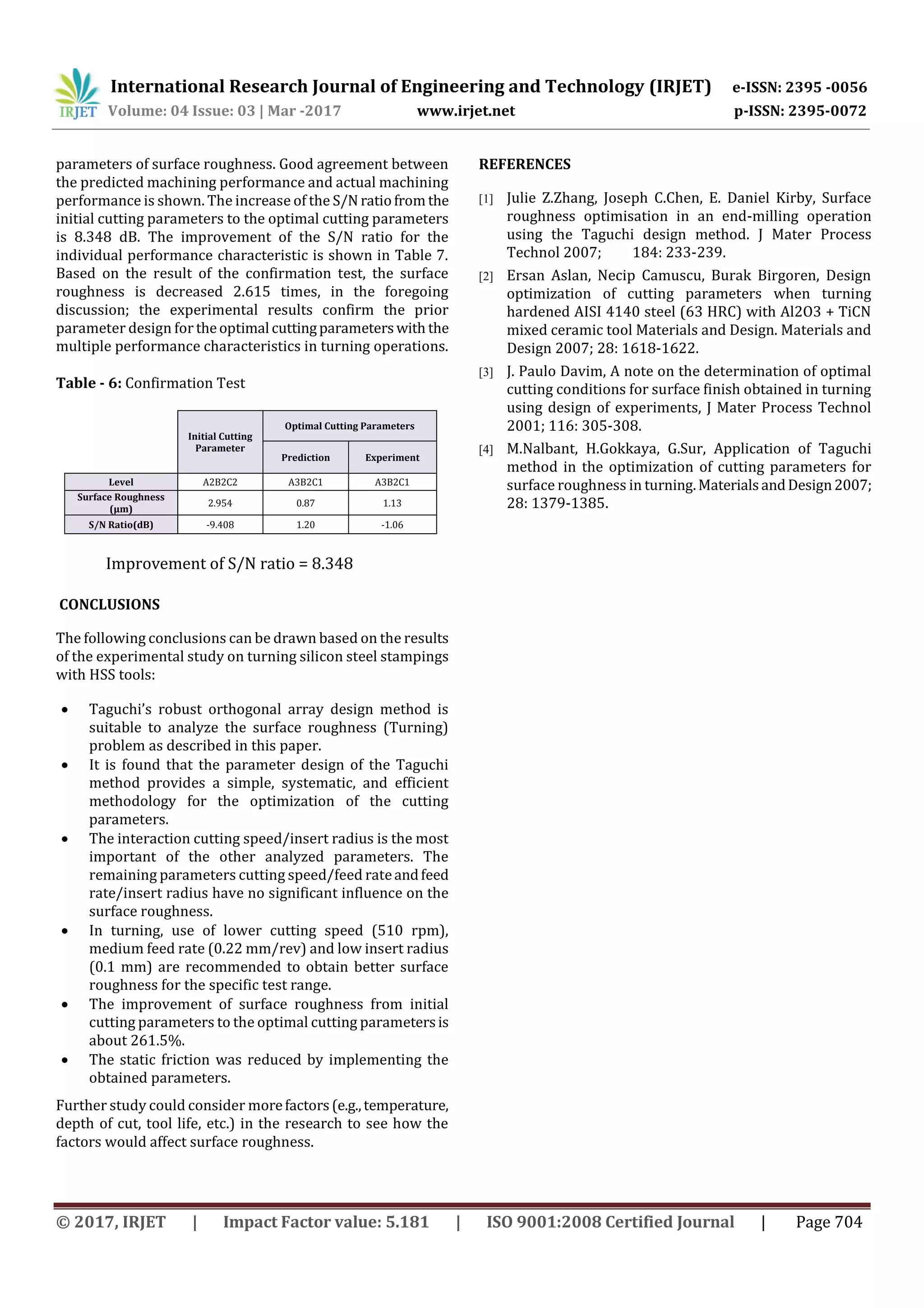 Enhancing the Submersible Pump Rotor Performance by Taguchi Optimization Technique For Turning ...