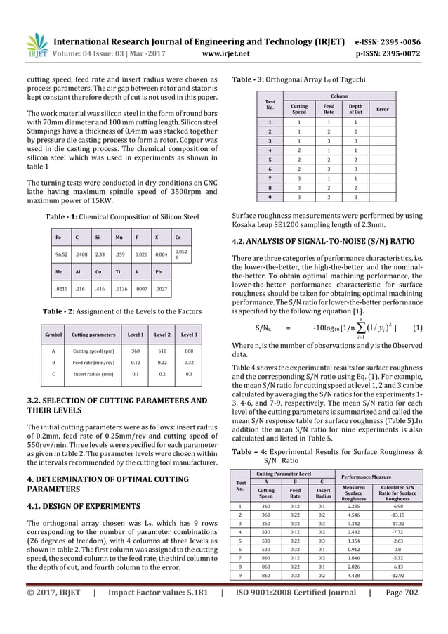 Enhancing the Submersible Pump Rotor Performance by Taguchi Optimization Technique For Turning ...