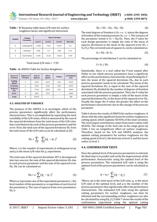 Enhancing the Submersible Pump Rotor Performance by Taguchi Optimization Technique For Turning ...