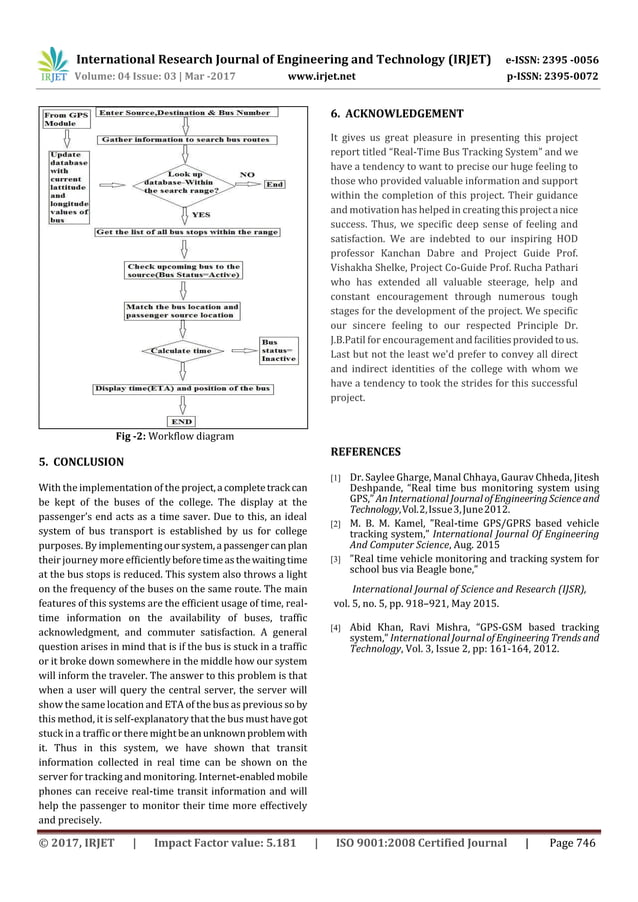Real-Time Bus Tracking System | PDF | Logistics and Transportation Industry | Industries