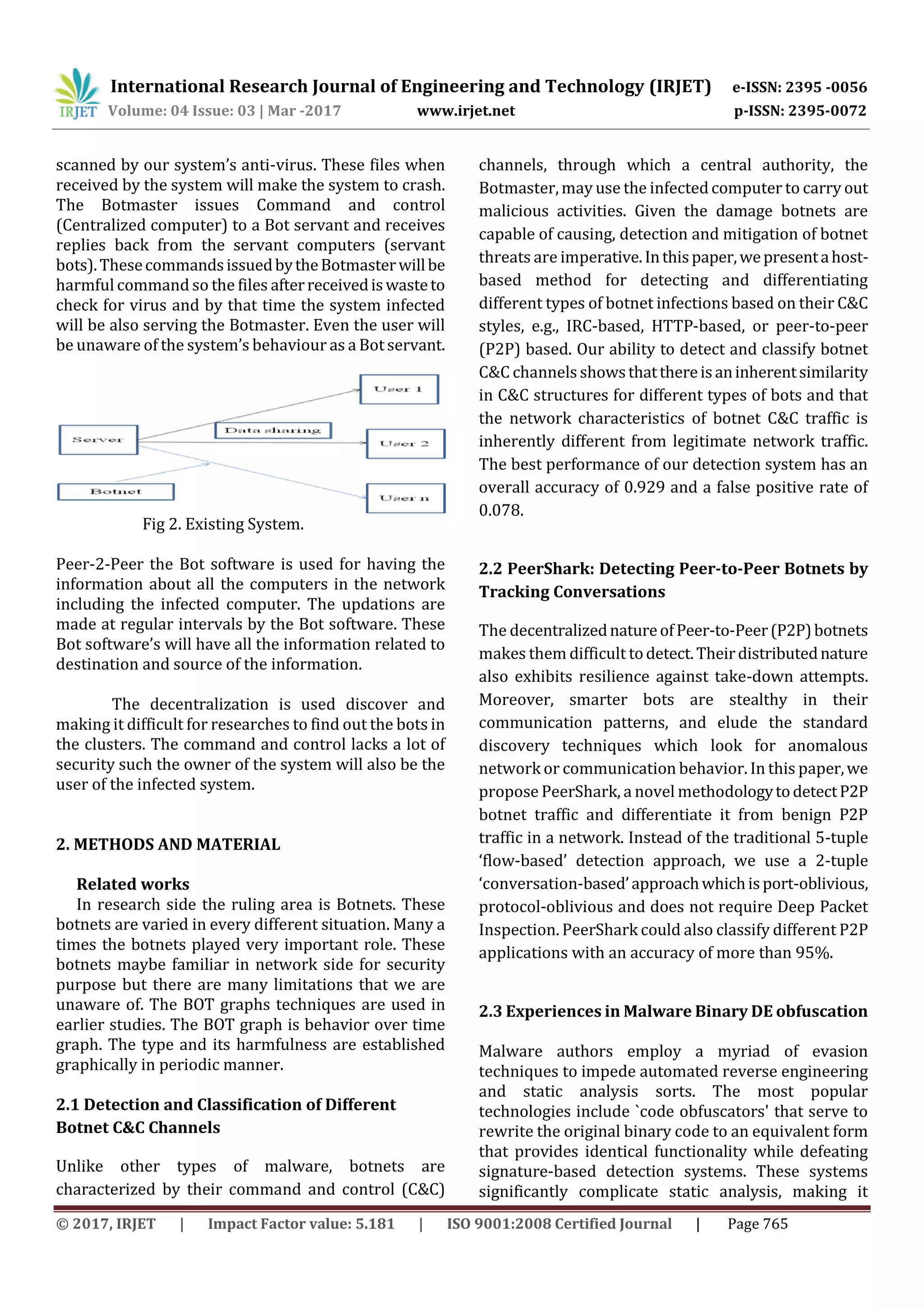 Detecting Victim Systems In Client Networks Using Coarse Grained Botnet ... Detecting Victim Systems In Client Networks Using Coarse Grained Botnet ...