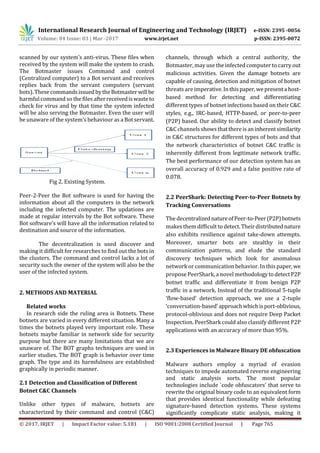 Detecting Victim Systems In Client Networks Using Coarse Grained Botnet Algorithm | PDF