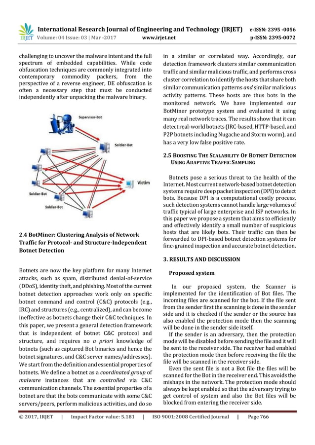 Detecting Victim Systems In Client Networks Using Coarse Grained Botnet Algorithm | PDF