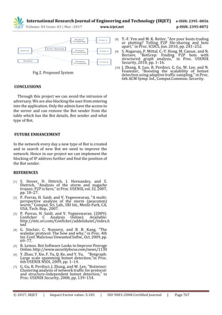 Detecting Victim Systems In Client Networks Using Coarse Grained Botnet Algorithm | PDF