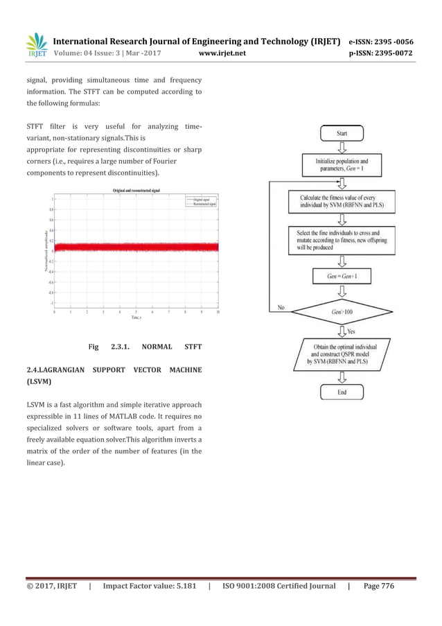 Implementation Of Breast Tumor Detection Using Near Infrared Sensor And Lsvm Algorithm Pdf