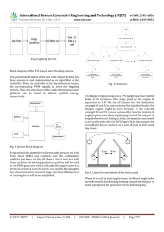Dual Axis Solar Tracker Using Microcontroller | PDF