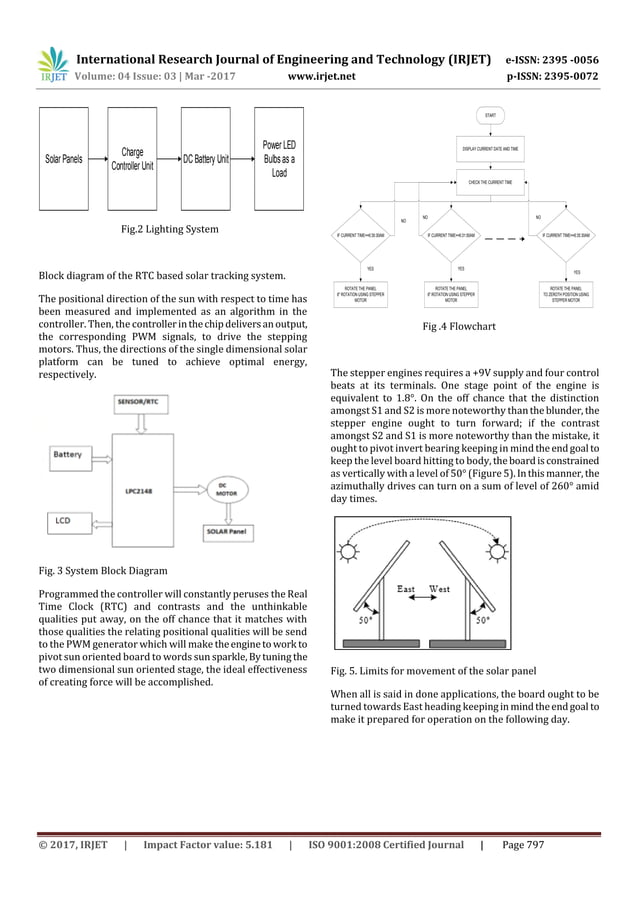 Dual Axis Solar Tracker Using Microcontroller Pdf
