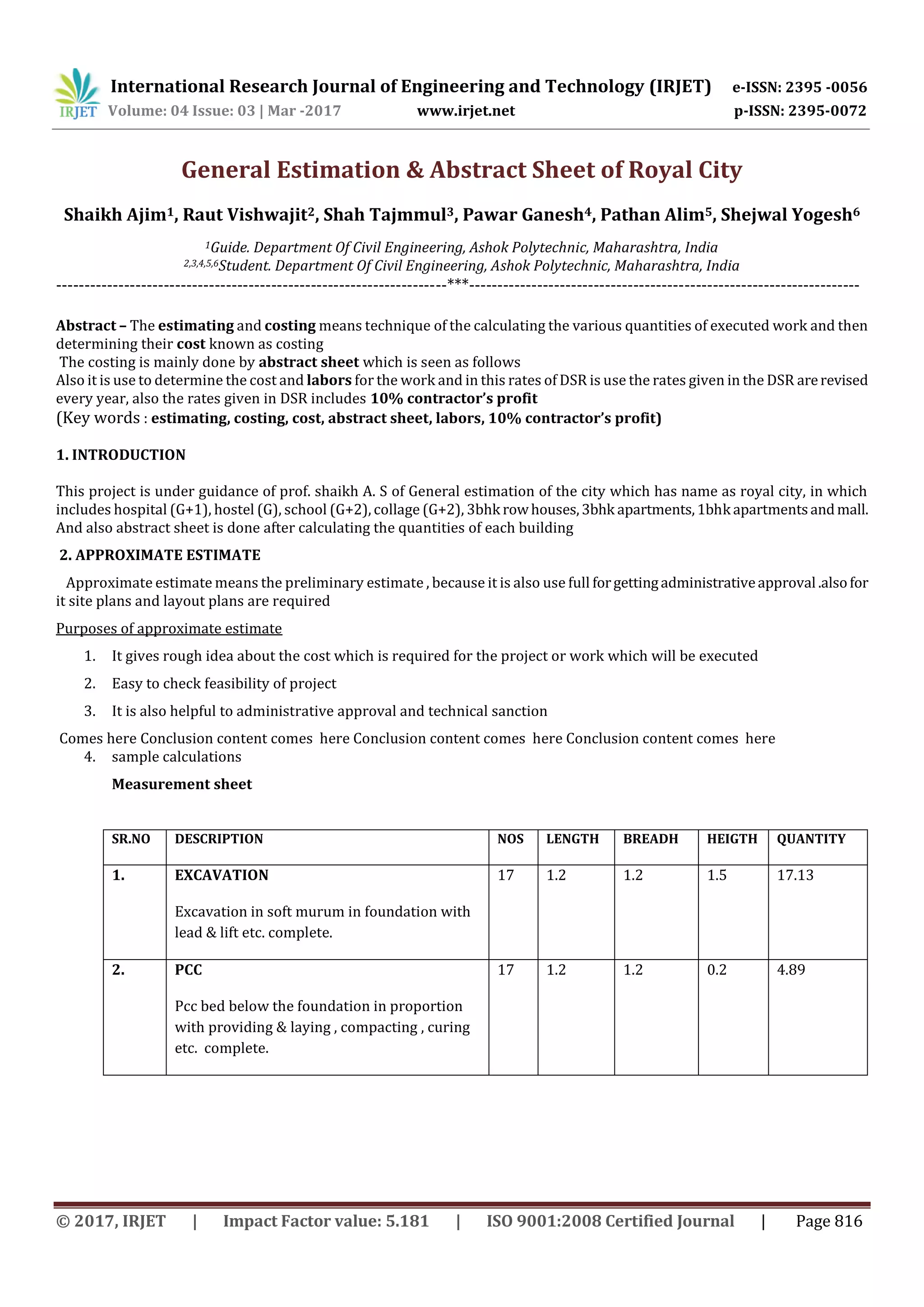 General Estimation & Abstract Sheet of Royal City | PDF