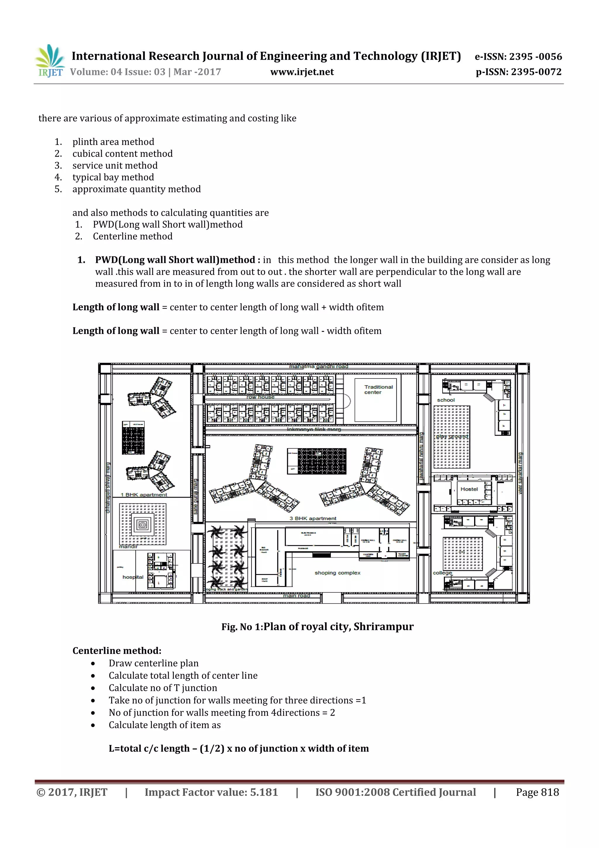 General Estimation & Abstract Sheet of Royal City | PDF