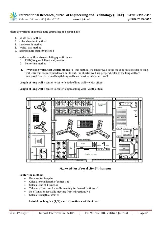 General Estimation & Abstract Sheet of Royal City | PDF | Government ...