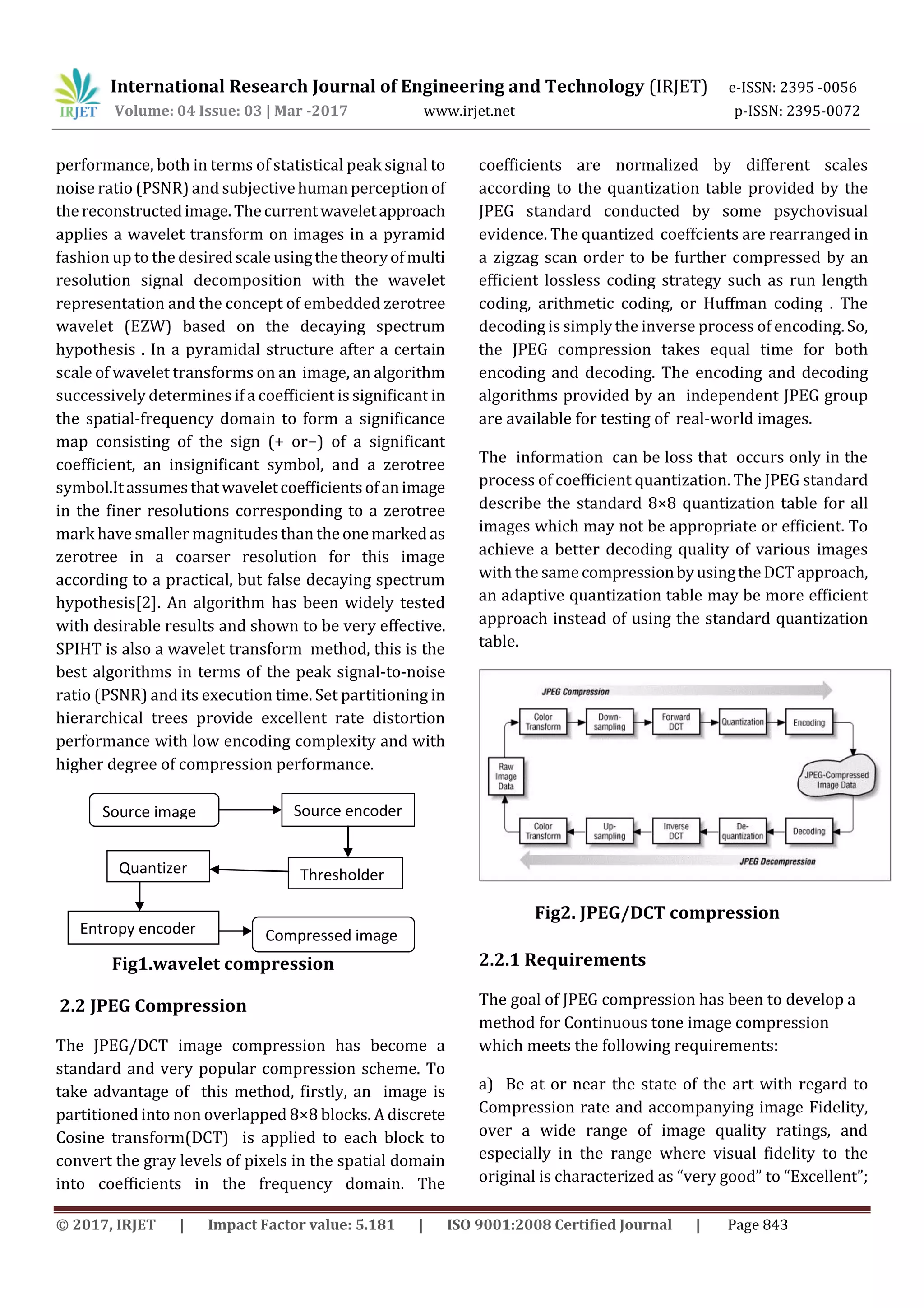 Survey Paper On Image Compression Techniques Pdf Computing Technology And Computing