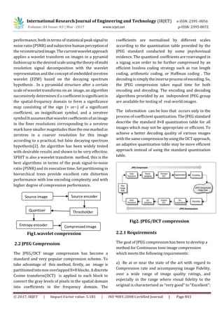 Survey paper on image compression techniques | PDF | Computing | Technology & Computing