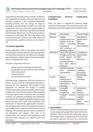 Survey paper on image compression techniques | PDF | Computing | Technology & Computing