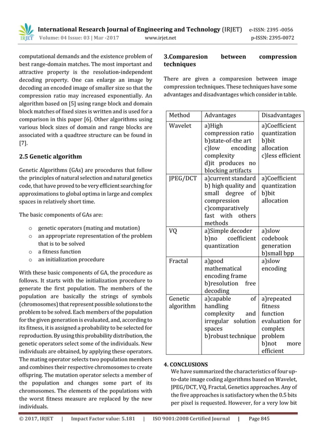Survey paper on image compression techniques | PDF | Computing | Technology & Computing