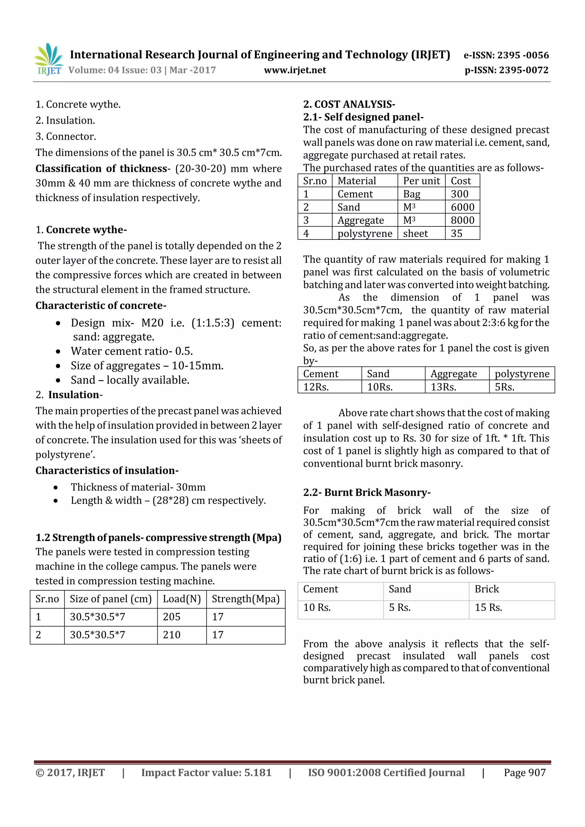 Cost analysis of precast wall panel and burnt brick masonry wall. | PDF