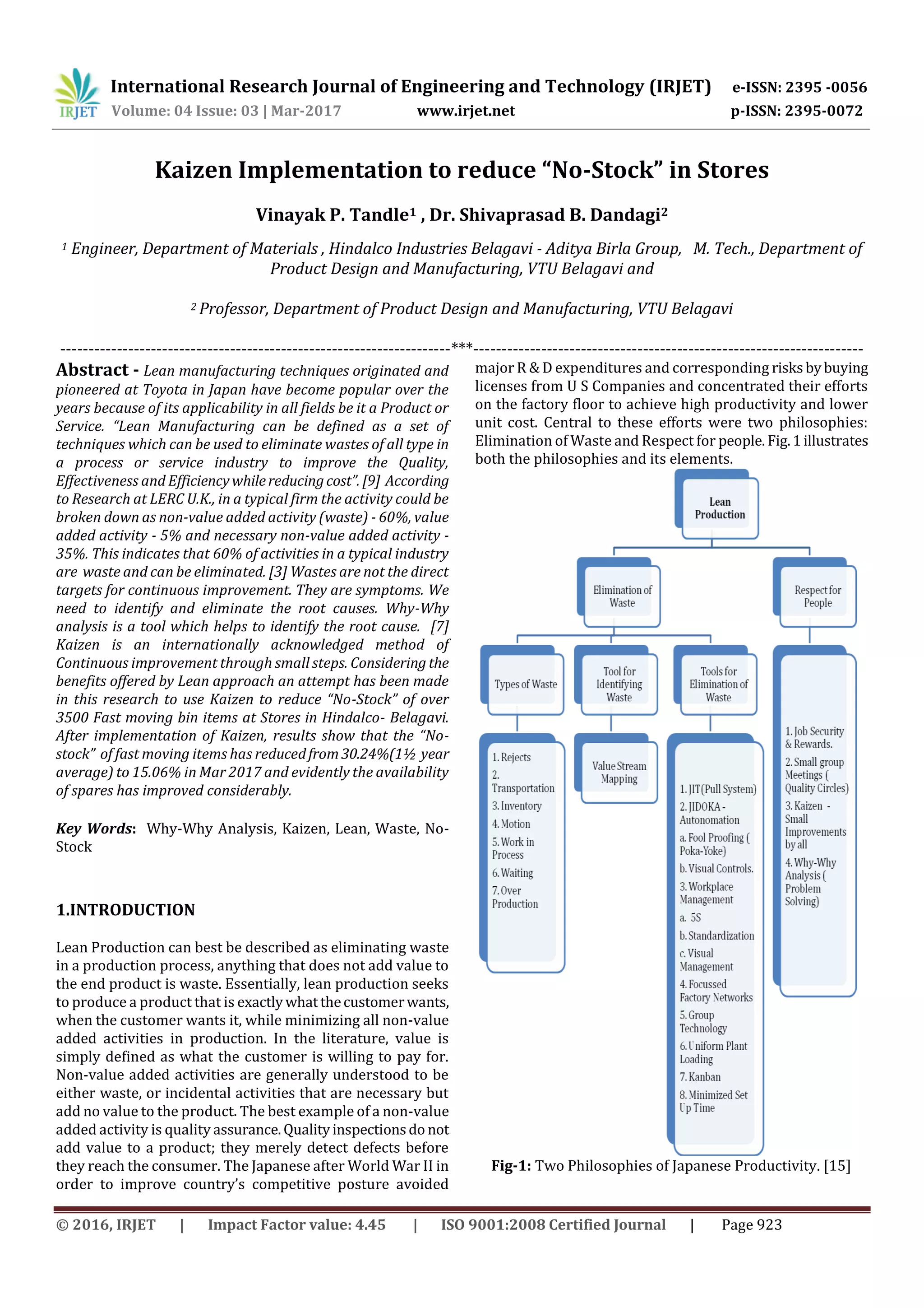 Kaizen Implementation to reduce “No-Stock” in Stores | PDF