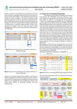 Kaizen Implementation to reduce “No-Stock” in Stores | PDF