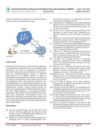 Review Paper On Multi-Keyword Ranked Search in Encrypted Cloud Storage | PDF