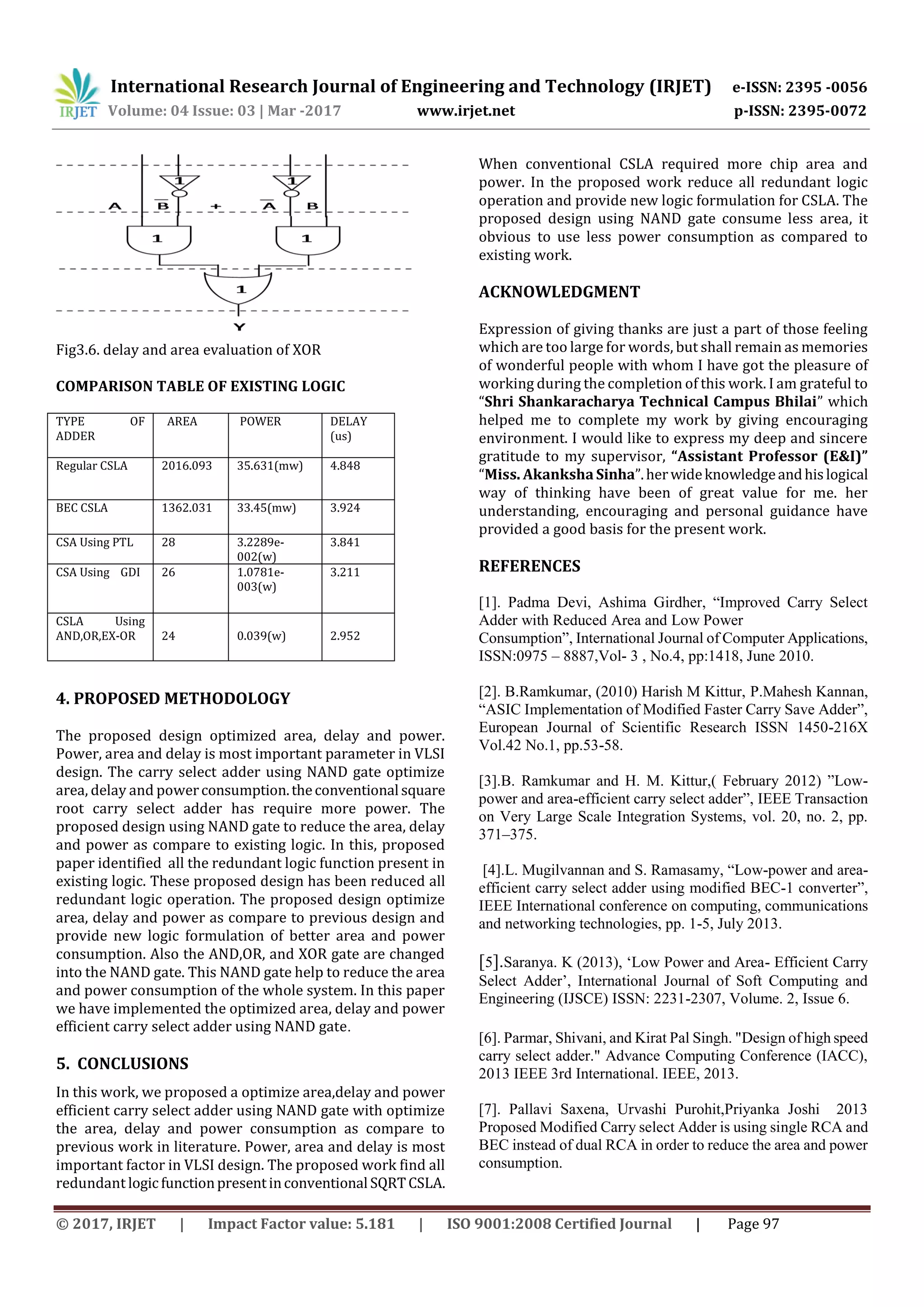 Review on optimized area,delay and power efficient carry select adder using nand gate | PDF