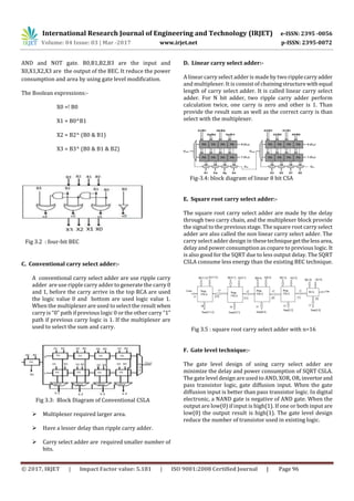 Review on optimized area,delay and power efficient carry select adder using nand gate | PDF