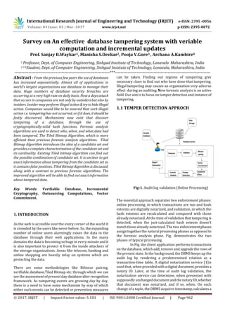 Survey on An effective database tampering system with veriable computation and incremental ...