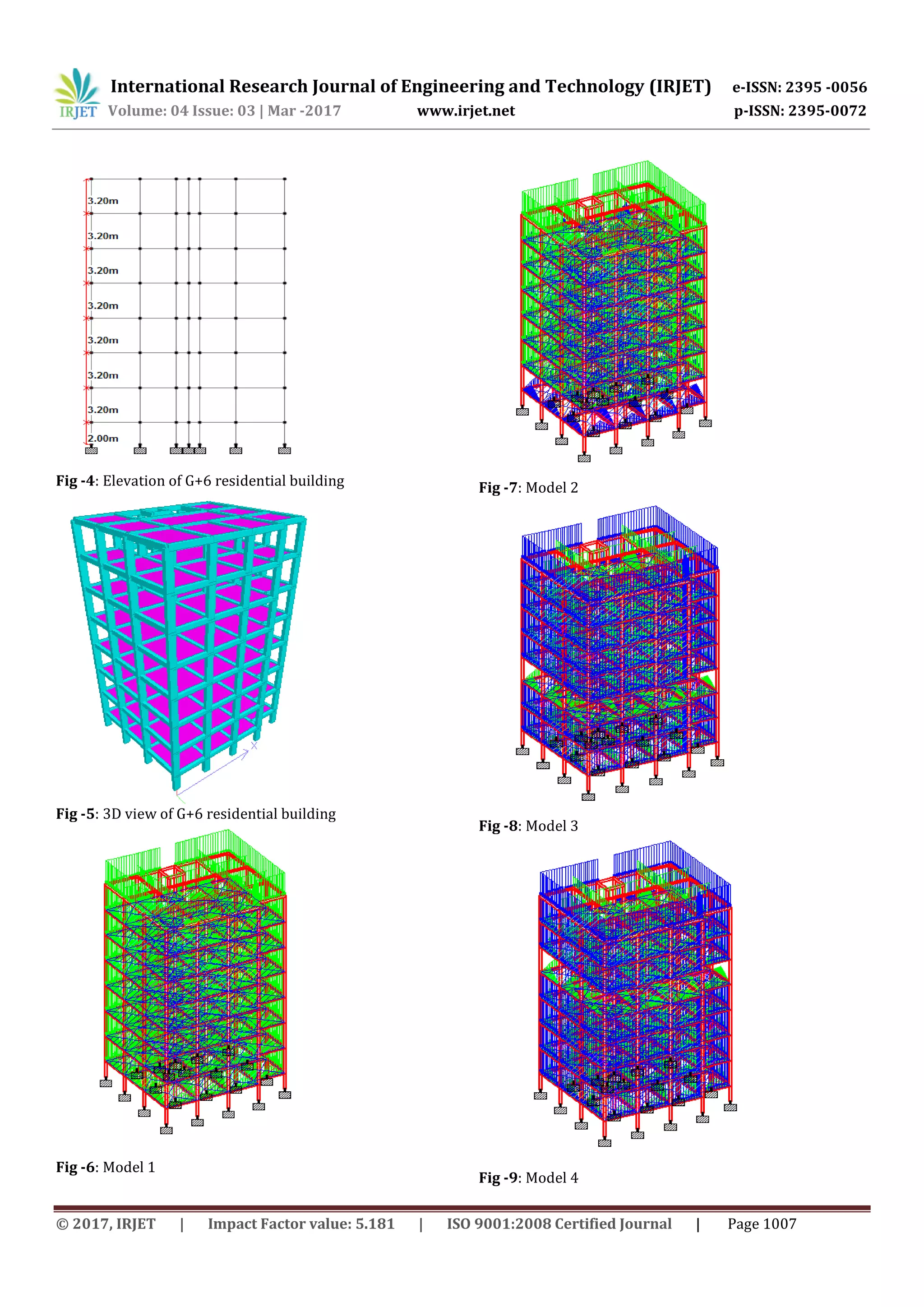 Analysis of Building with Soft Storey during Earthquake | PDF | Civil ...