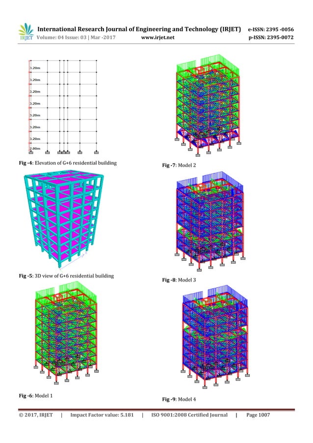 Analysis of Building with Soft Storey during Earthquake | PDF | Civil ...