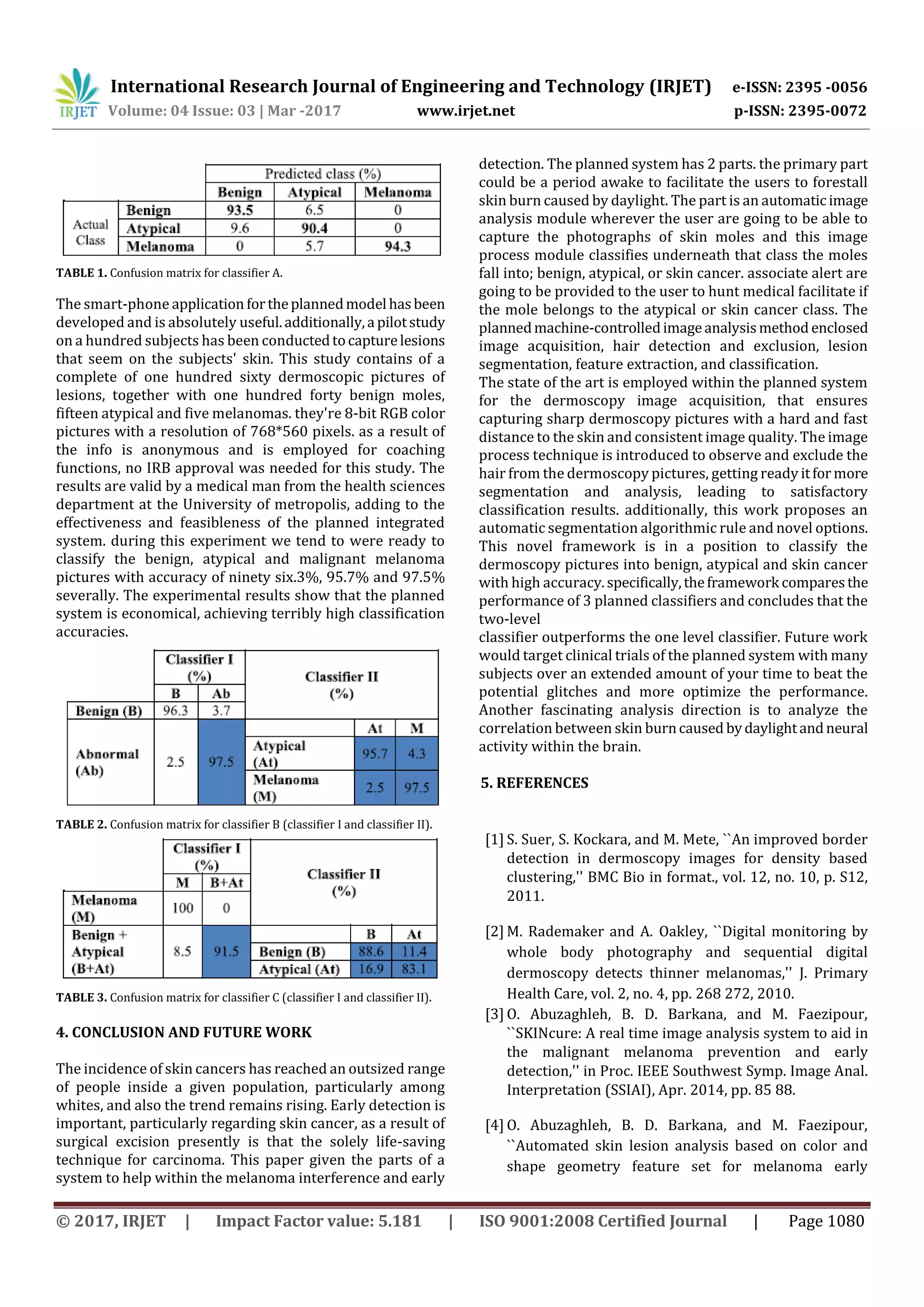 Non-Invasive ABCD Monitoring of Malignant Melanoma Using Image Processing in MATLAB | PDF