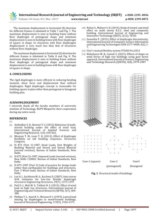 Wind Analysis of Tall Building with Floor Diaphragm | PDF