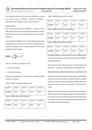 Chlorine Dose Determination in Water Distribution System of Jabalpur City using EPANET | PDF