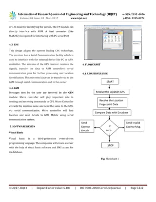 E-License System With RTO Controle Room Management System | PDF