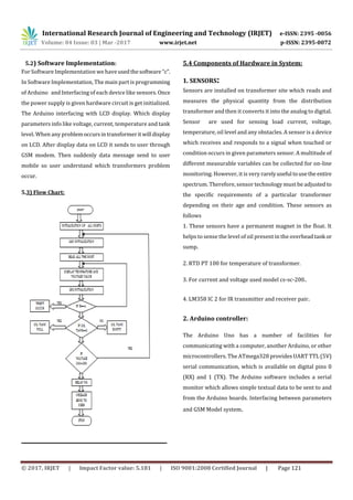 Transformer monitoring and controlling with GSM based system | PDF