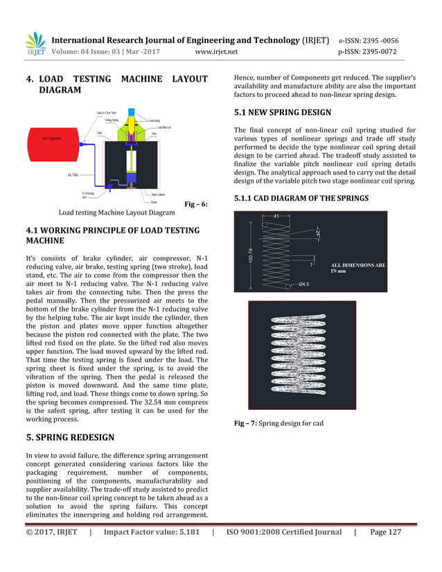 Failure analysis of cylinder head valve spring in locomotives | PDF