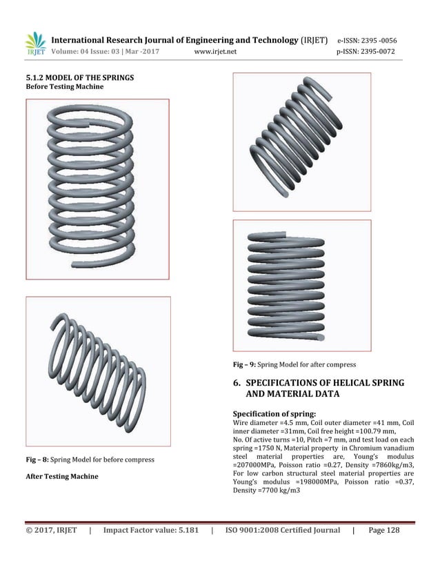 Failure analysis of cylinder head valve spring in locomotives | PDF