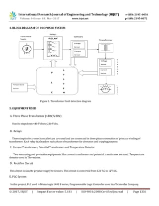 Monitoring of Distribution Transformer Parameters Using Plc | PDF