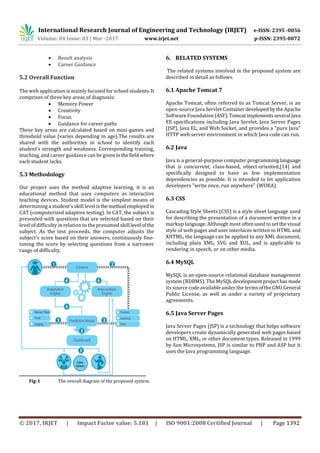 Web Application For Pre-Assessment Of Cognitive Development | PDF | Programming Languages ...