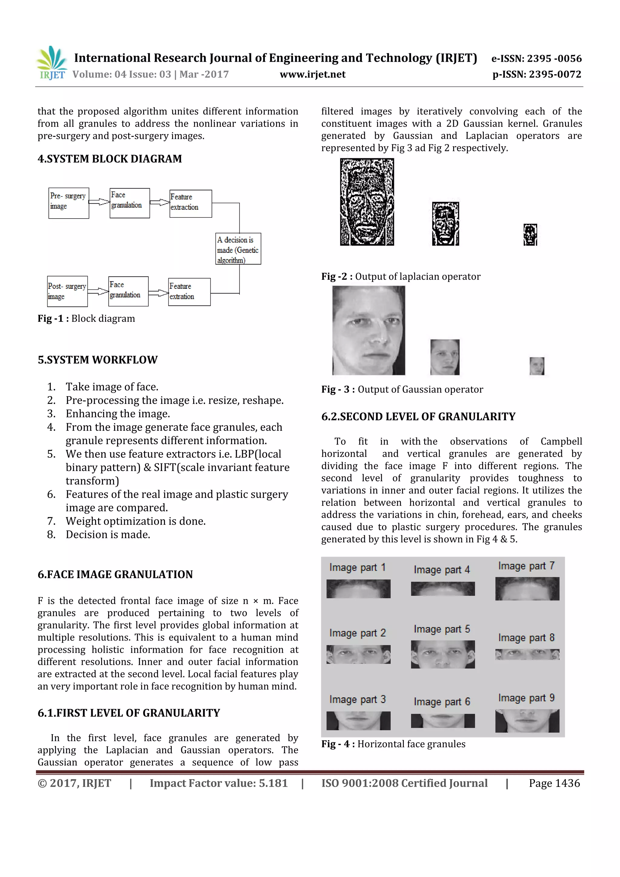 Recognition of Surgically Altered Face Images | PDF
