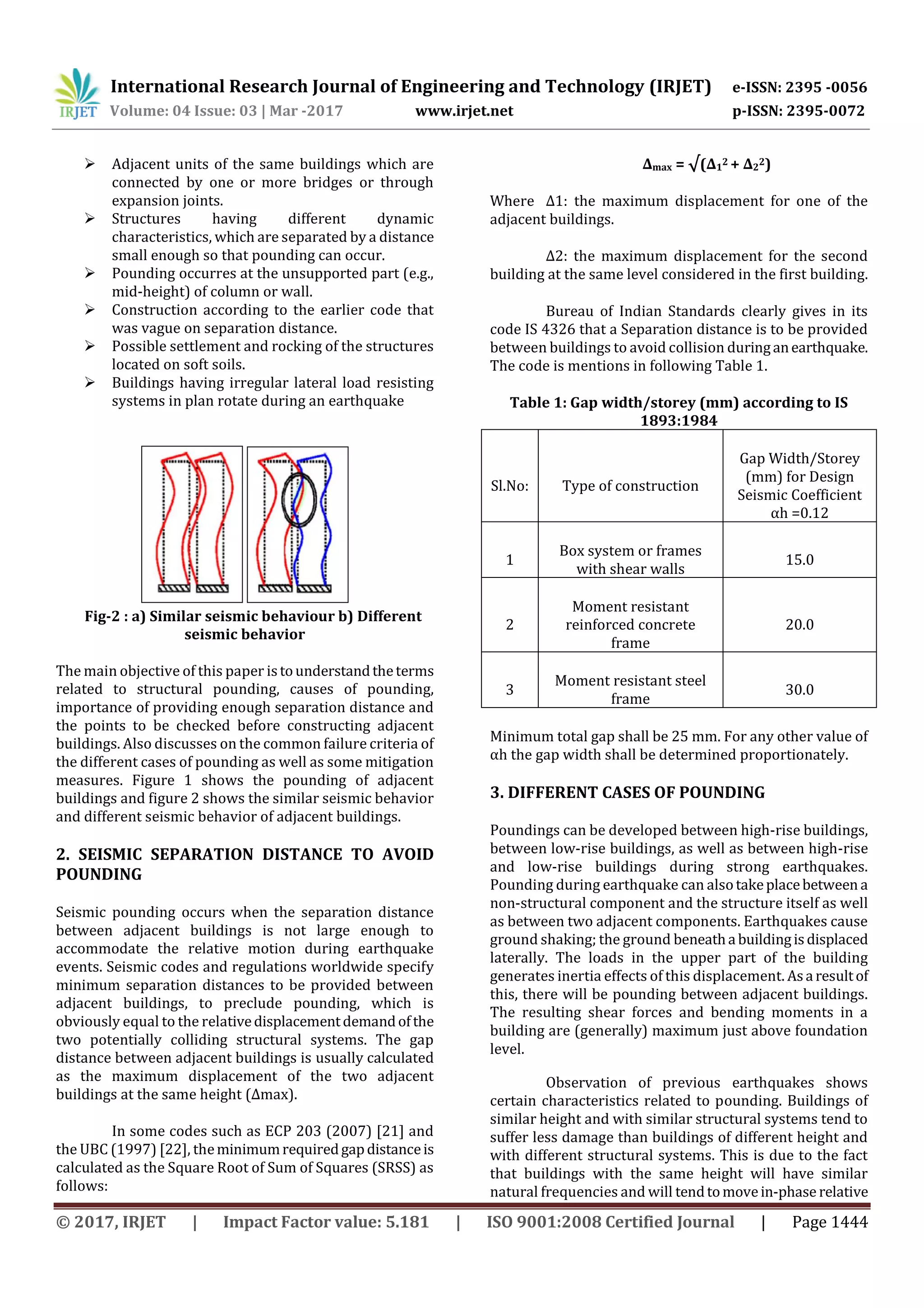 Seismic Pounding Of Adjacent Buildings | PDF