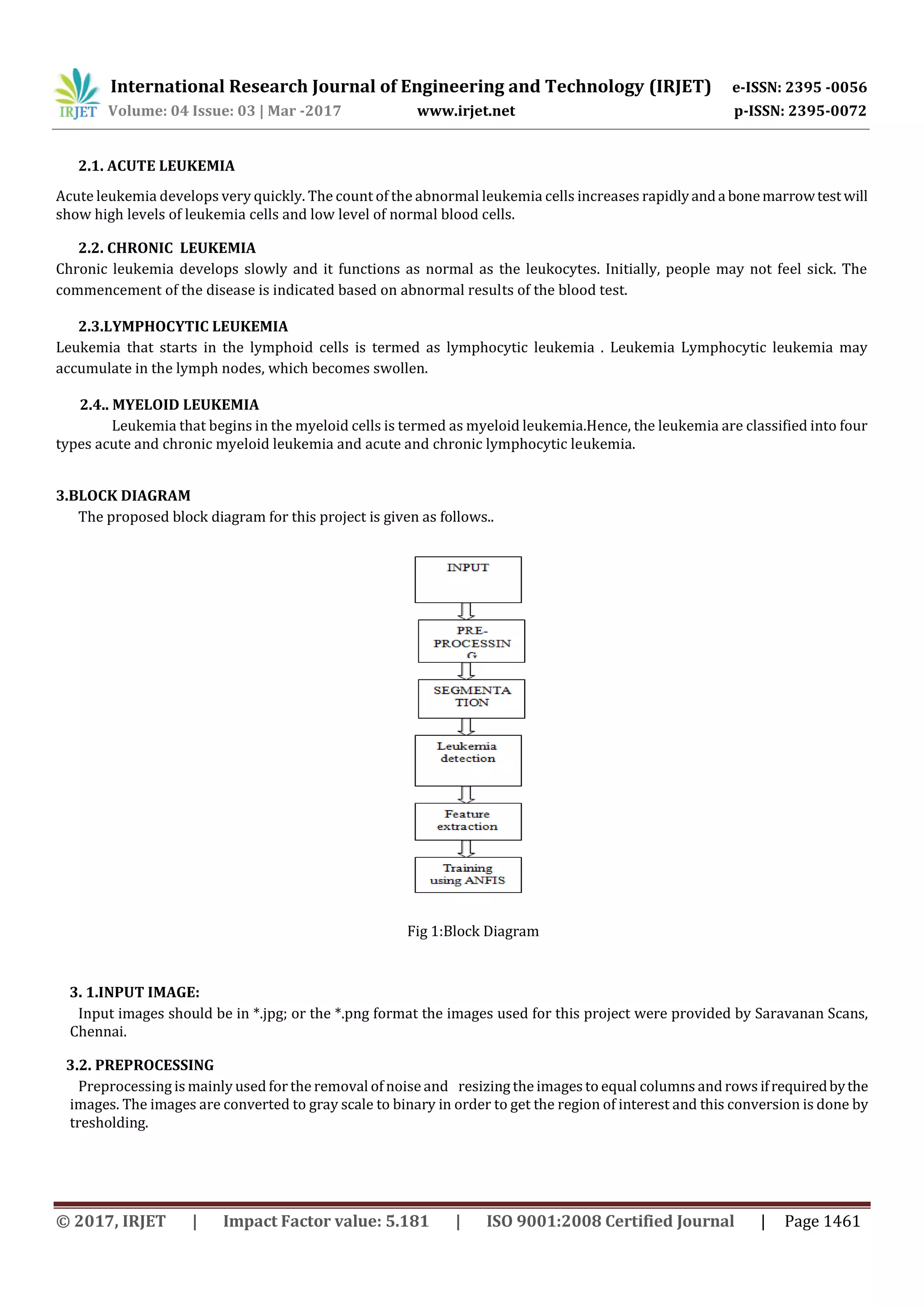 Analysis of Blood Samples Using Anfis Classification | PDF