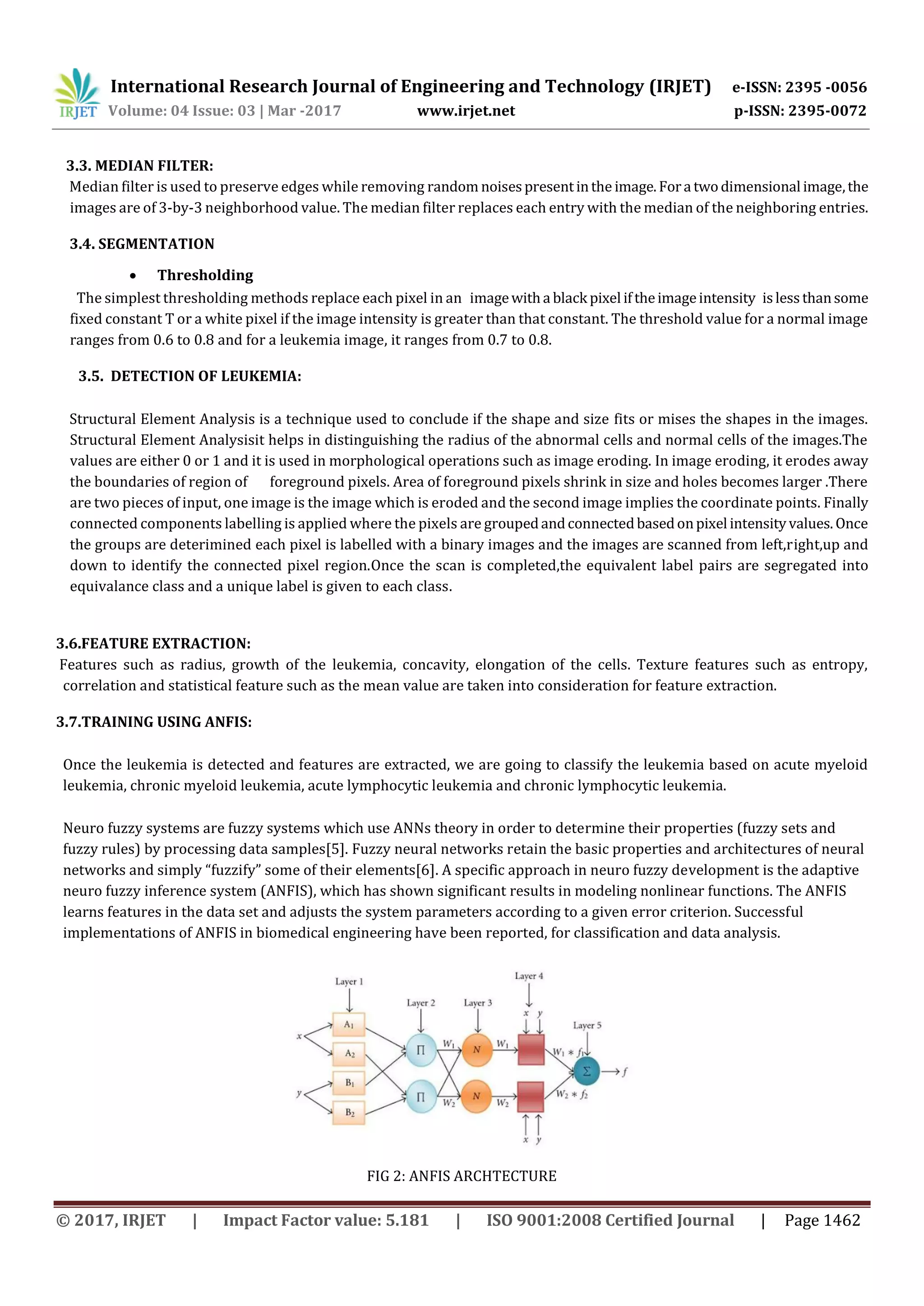 Analysis of Blood Samples Using Anfis Classification | PDF