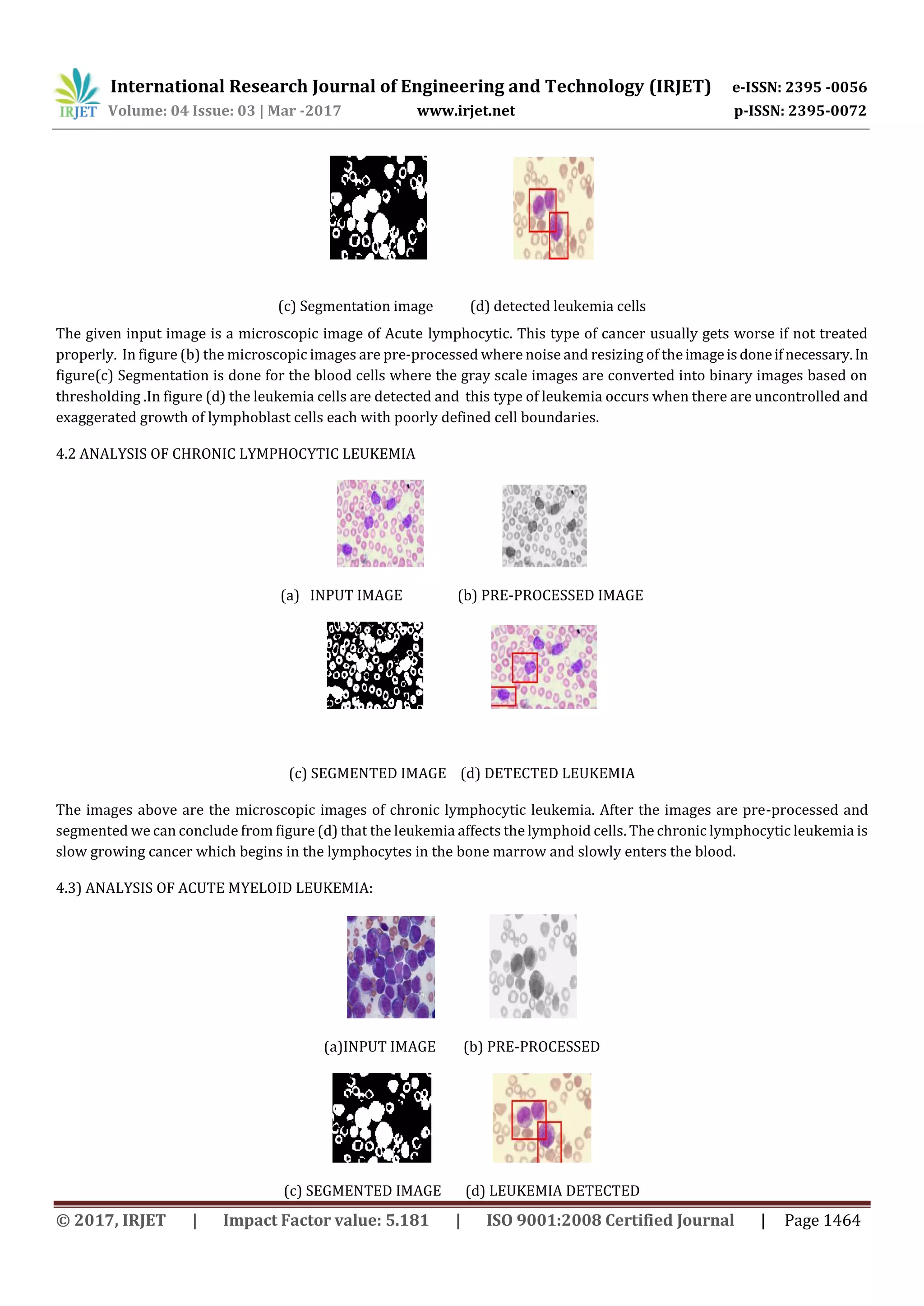 Analysis of Blood Samples Using Anfis Classification | PDF