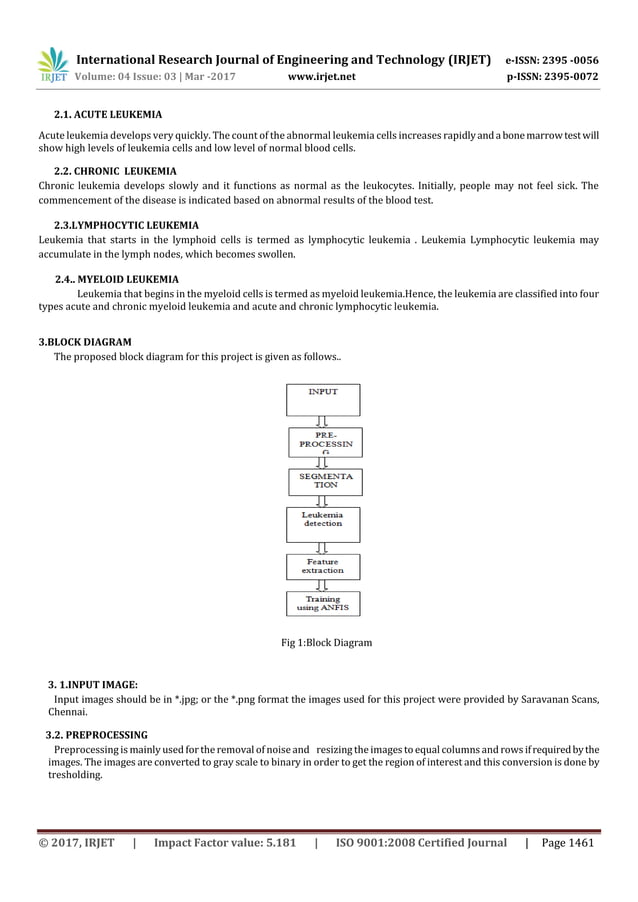 Analysis of Blood Samples Using Anfis Classification | PDF
