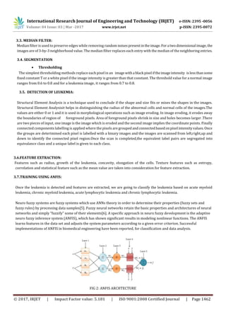 Analysis of Blood Samples Using Anfis Classification | PDF