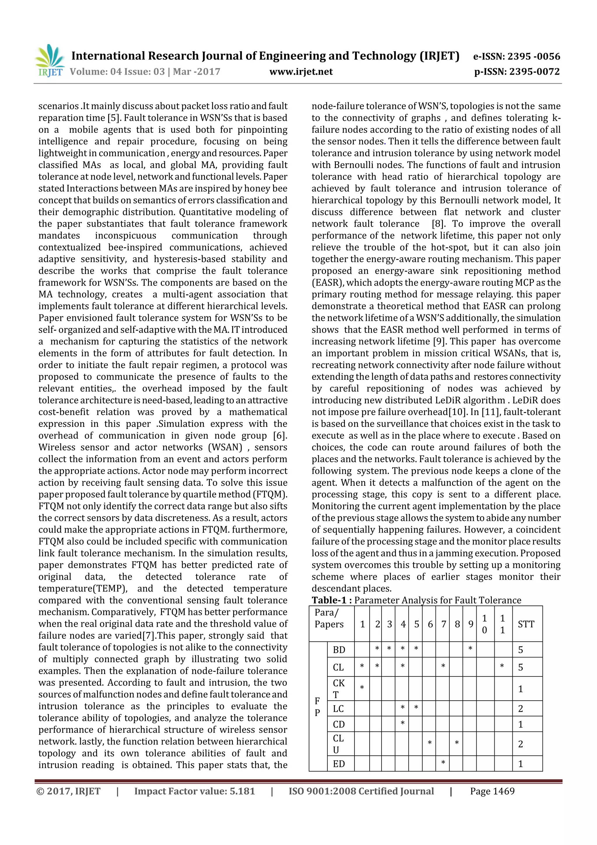 A Survey of Fault Tolerance Methods in Wireless Sensor Networks | PDF