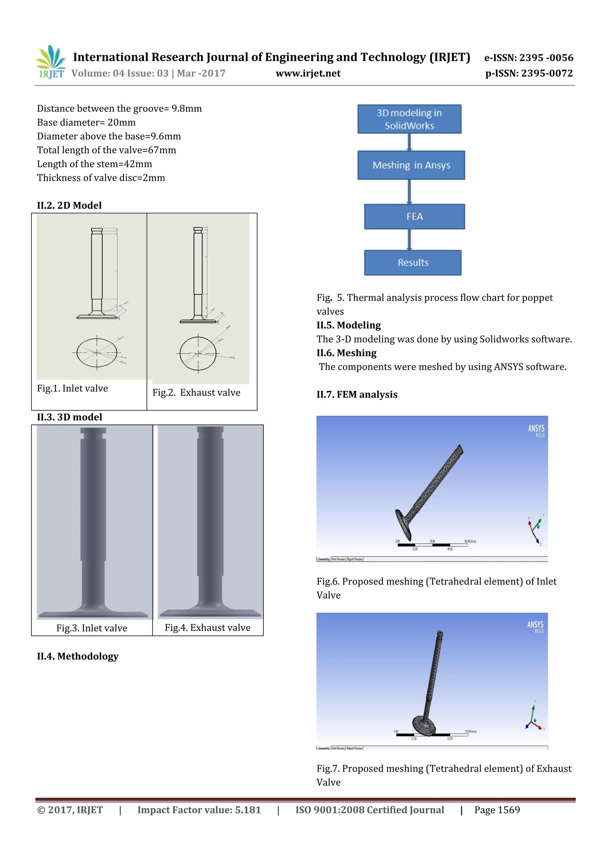 Design & Thermal Analysis of I.C. Engine Poppet Valves using Solidworks ...