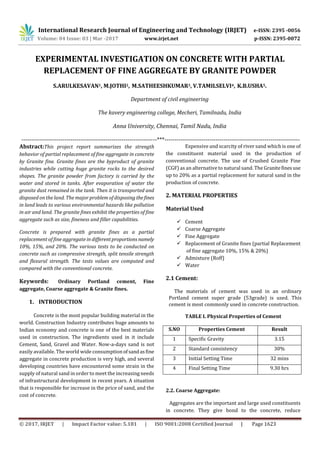 Experimental Investigation on Concrete with Partial Replacement of Fine Aggregate by Granite ...