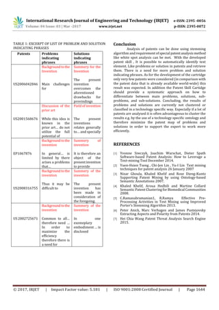Creation of Software Focusing on Patent Analysis | PDF | Search | Internet