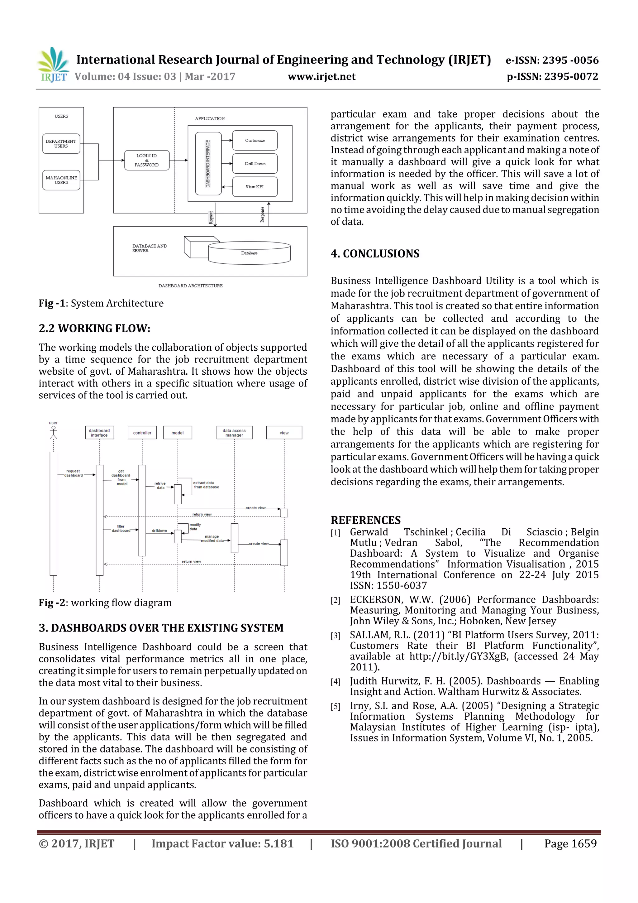 Business Intelligence (BI) Dashboard Utility | PDF | Databases | Computer Software and Applications