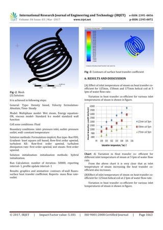 CFD Analysis of Heat Transfer in Helical Coil | PDF